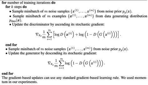 generative adverserial networks iks ran