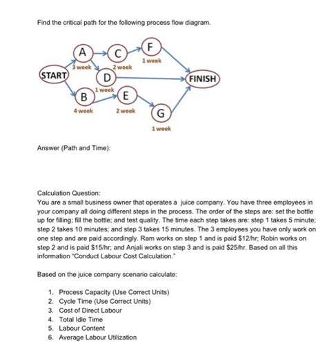 Solved Find The Critical Path For The Following Process Flow Chegg Com