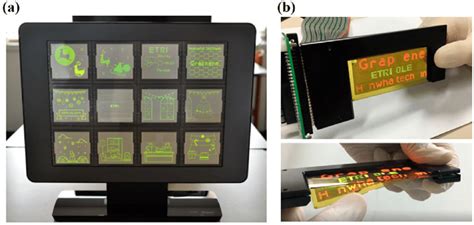 A Gen 2 370 × 470 Mm Graphene Anode Oled And B Flexible Graphene Download Scientific