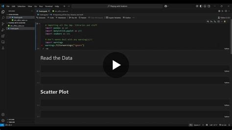 Seaborn Datavisualization Python Aryan Saraf