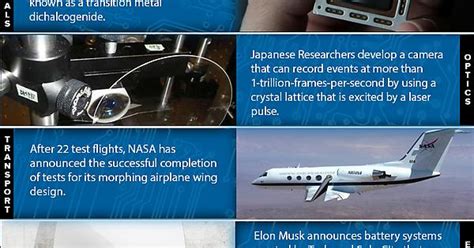 This Week In Technology Elon Announces The Batteries Of The Future Darpas Self Navigating