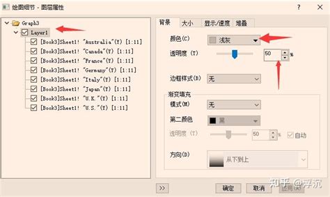 Origin做柱形散点图——2005 2015年不同国家人口的预期寿命（转载） 知乎