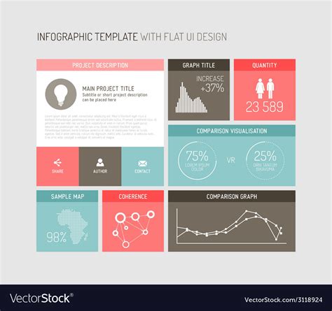 User Experience Infographic