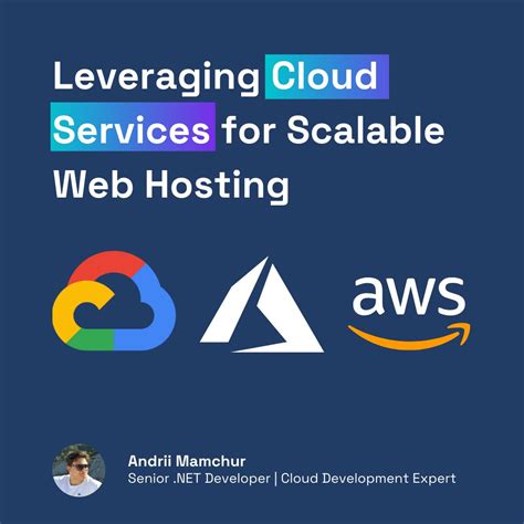 Andrii Mamchur On Linkedin Cloud Aws Azure Gcp Softwaredevelopment Cloud Architecture