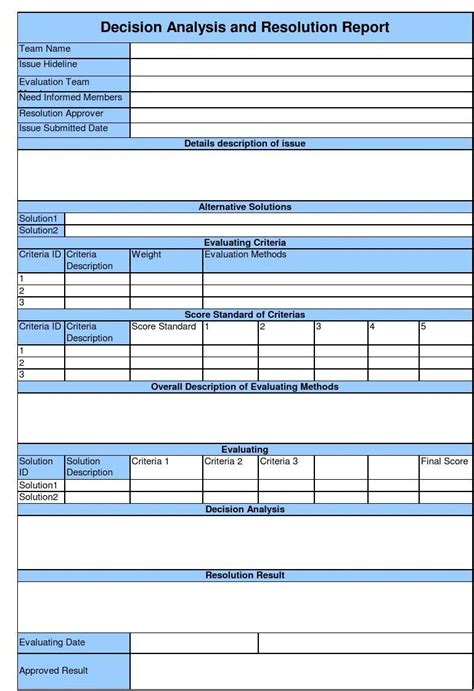 Fb Decision Analysis And Resolution Report Templateword文档在线阅读与下载免费文档