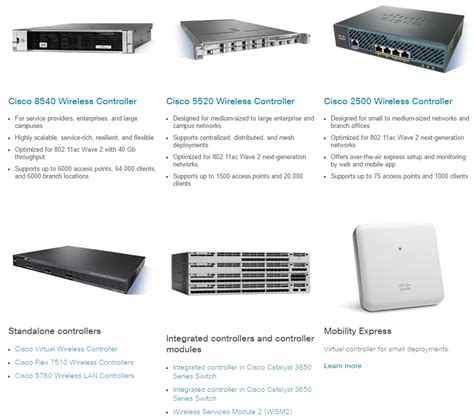 Introduction To The Latest Cisco Wireless Controllers Router Switch Blog