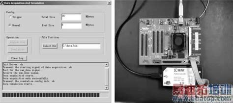 基于usb2 0和ddr2的数据采集系统设计 易迪拓培训