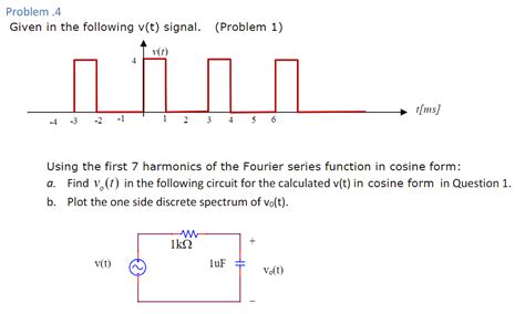 Solved Problem Given In The Following V T Signal Chegg