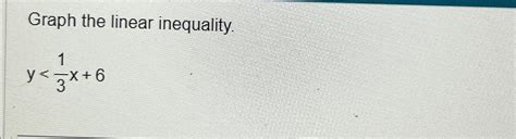 Solved Graph The Linear Inequality Y