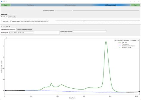 Nmr Service