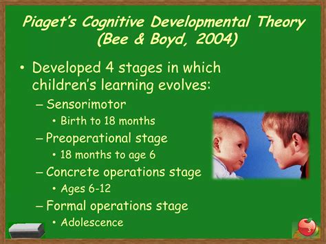 Teamapowerpointpiagetscognitivedevelopmentaltheoryactivity Pdf Daycare And Pre School