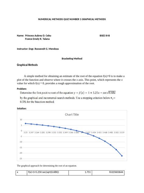 Numerical Quiz No 1 Graphical Method Tc Pdf Mathematical Analysis Mathematics