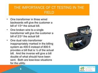 Introduction To Transformer Rated Metering PPT