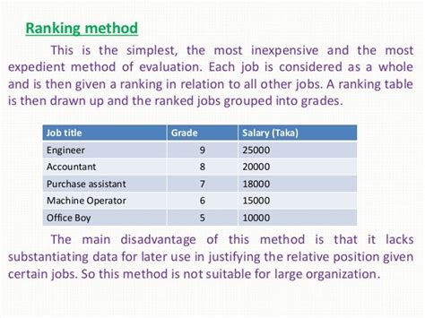 Job Evaluation
