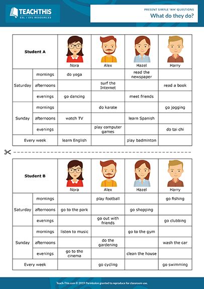 Present Simple Wh Questions Artofit
