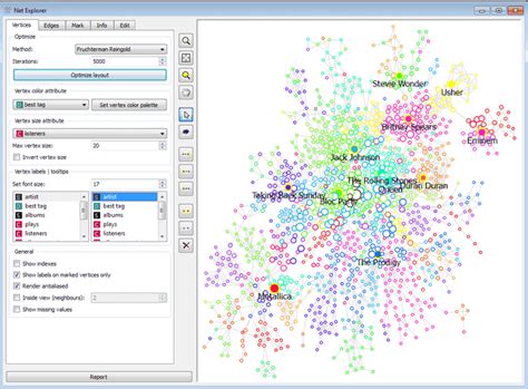What Is Business Analytics Business Analytics Tools In 2022 Reviews