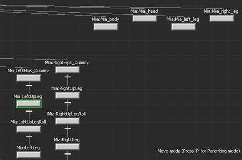 Complete The Character Map