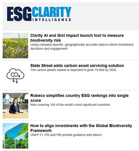 Gist Impact On Linkedin Biodiversity Impactmeasurement Sustainableinvesting