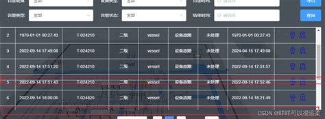 el table表格下方多一条线的问题 el table下边框线不全 csdn博客