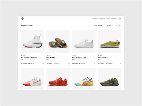 Stockify E Commerce Order Management App Behance