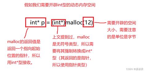如何实现动态内存的开辟，malloc，calloc，realloc，free函数作用详解 calloc的作用 csdn博客