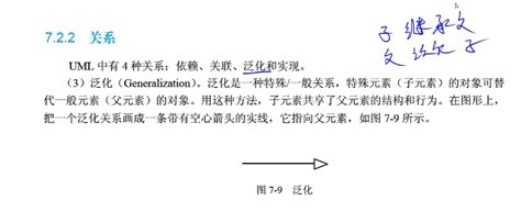 理解uml中的关系：依赖、关联、聚合、组合与泛化 csdn博客
