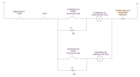 Forward Reverse Motor Control Circuit