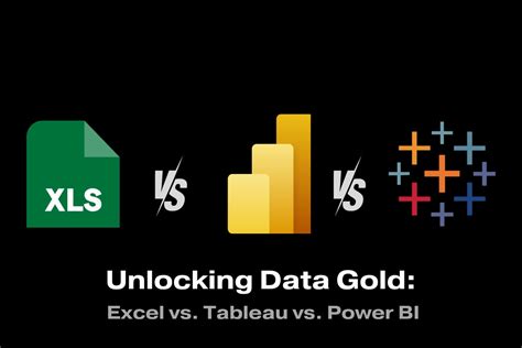 abishek gupta on linkedin dataanalysis datavisualization