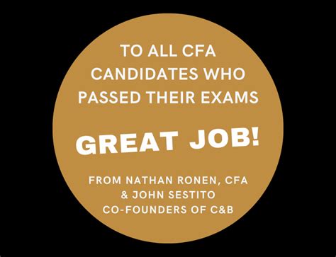 You Passed The May 2025 Cfa Level 1 Exam 45 Pass Rate What S Next