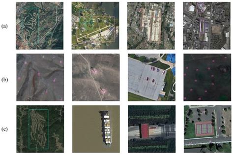 Rs Featfusenet An Integrated Remote Sensing Object Detection Model With Enhanced Feature Extraction