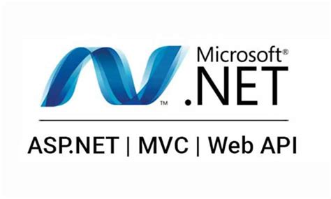 Transform Your Ideas Into Dynamic Asp Net Core Mvc Websites By