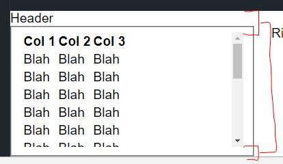 Fullscreen How To Add Scrollbars In A Content Area Of A Full Screen
