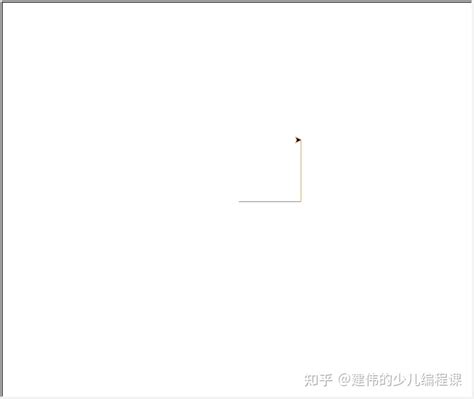 Python 海龟画图Turtle命令大全 知乎