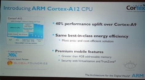 Computex ARM เปดตว Cortex A12 สำหรบซพยระดบกลางเนนประหยดพลงงาน เหนอกวา A9 40