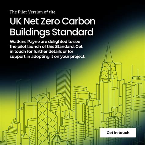 Watkins Payne On Linkedin Netzero Sustainability Buildinginnovation
