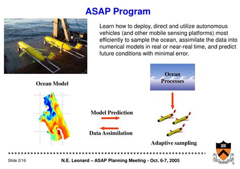 Ppt Adaptive Sampling And Prediction Asap Powerpoint Presentation