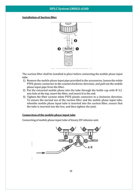Hplc System Lmhls A100 Operating Manual Labmate