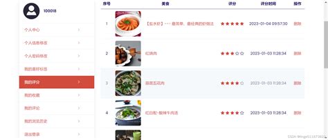 python语言flask开发框架实现个性化美食推荐网 在线美食推荐系统 基于用户、物品的协同过滤推荐算法开发 物品协同过滤进行用户喜欢食物