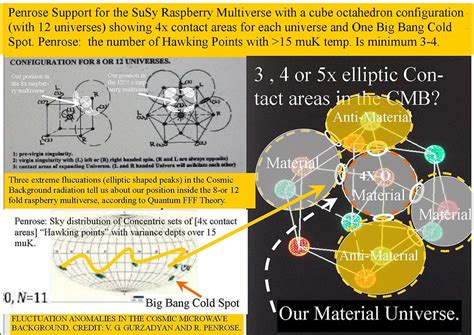 quantum function follows form q fff theory an entangled mirror