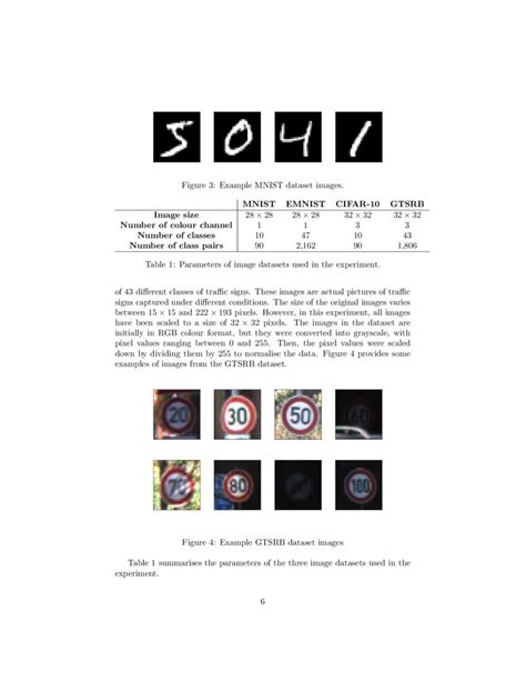 Application Of Quantum Pre Processing Filter For Binary Image Classification With Small Samples