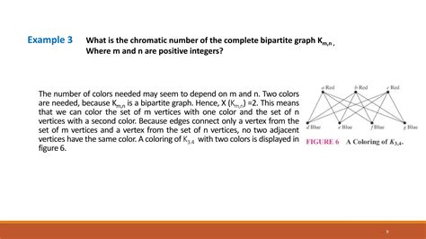 Graph Coloring Pptx Graph Coloring Pptx