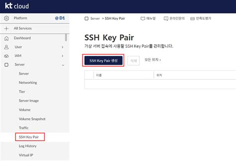 Kt Cloud Tandc 7월 Basic 기초 교육 1일차