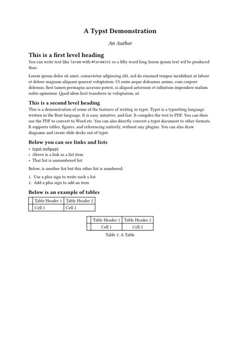 Introducing Templates For Jupyter Widgets Layouts By Bartosz Telenczuk Jupyter Blog