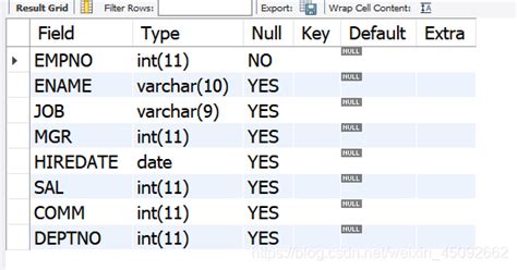 Mysql中查看表中列的数据类型查询mysql表的某列数据类型 Csdn博客