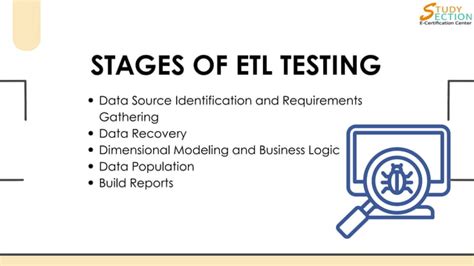 Etl Testing Ensuring Data Integrity And Performance Ppt