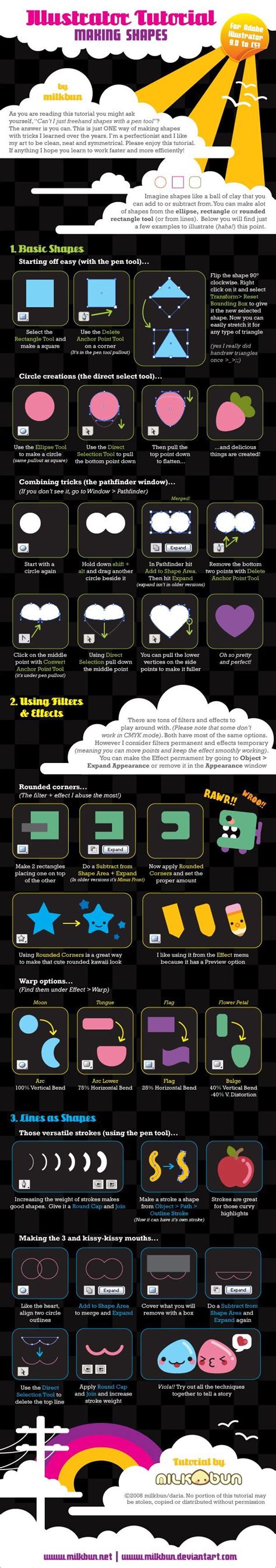 20 Best Tutorial Cheat Sheet Images On Pinterest Tools Graph Design And Keyboard Shortcuts