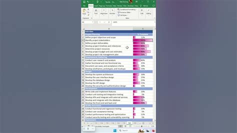 Create Progress Bar In Excel With Percentage Excel Tips And Tricks Youtube
