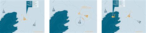 What Is AIS Comar Systems