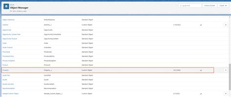 Data Model In Salesforce A Complete Guide Syscloud