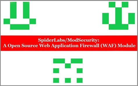 SpiderLabs ModSecurity A Open Source Web Application Firewall WAF